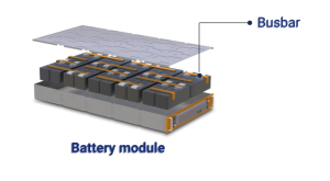 The role of busbars in connecting battery cells - Shogobusbar
